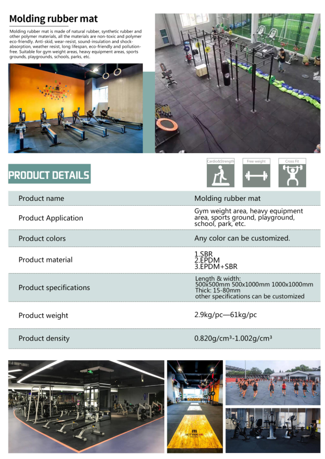 Compression Molding Rubber floor mat - Buy compression molding rubber ...